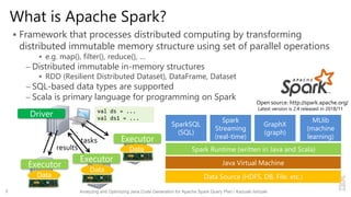 icpe2019_ishizaki_public | PPT