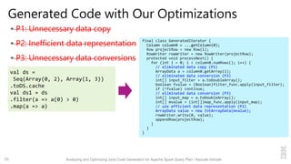icpe2019_ishizaki_public | PPT