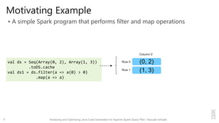 icpe2019_ishizaki_public | PPT