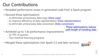 icpe2019_ishizaki_public | PPT