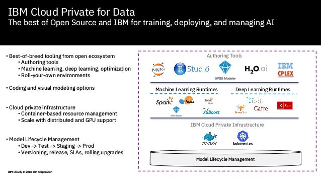 ICP for Data- Enterprise platform for AI, ML and Data Science