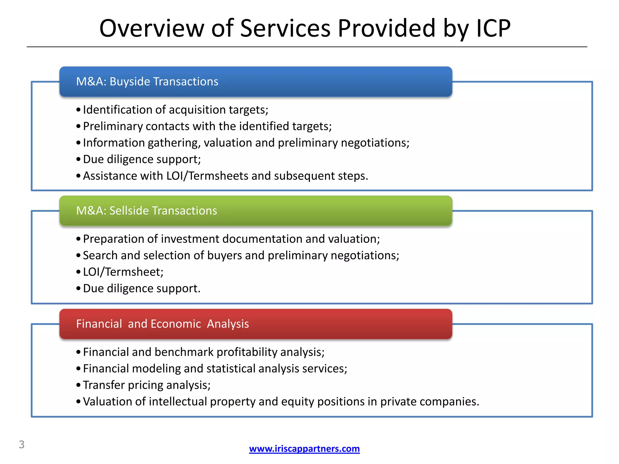 ICP General Presentation | PDF