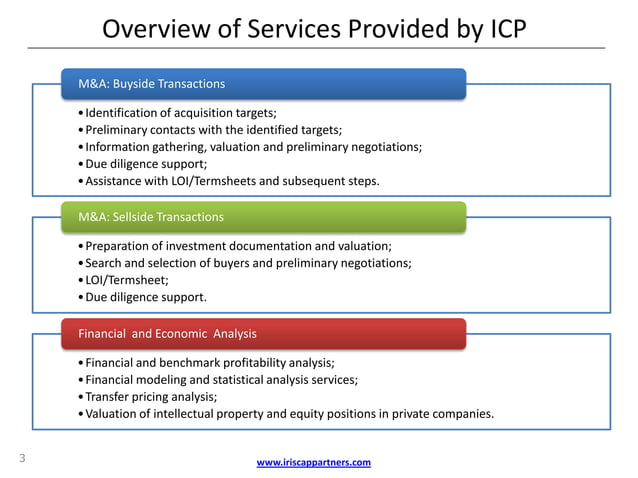 ICP General Presentation | PDF