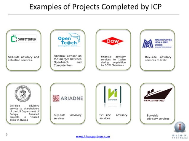 ICP General Presentation | PDF
