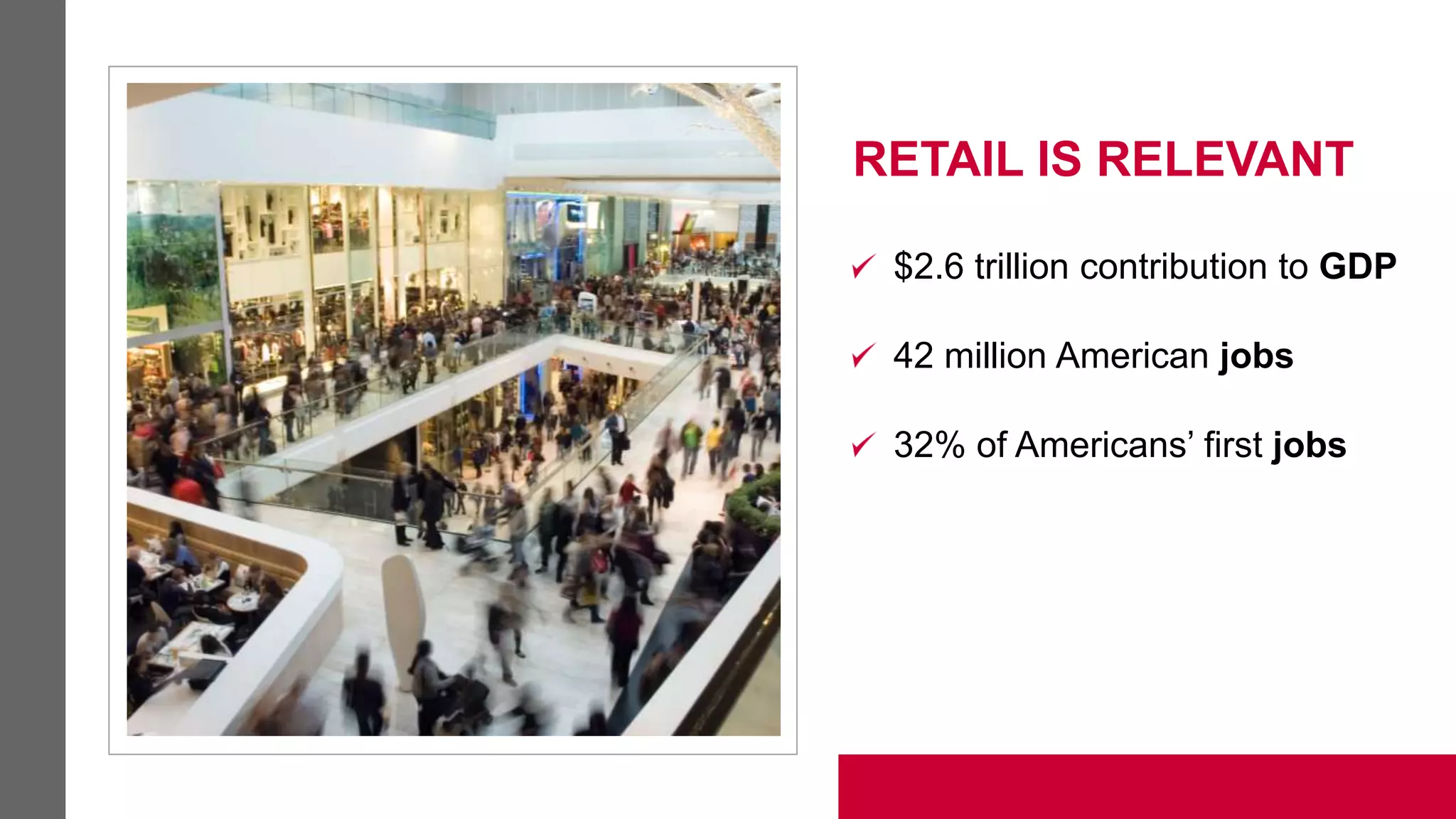 Reimagining Retail | PPTX