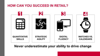 Reimagining Retail | PPTX