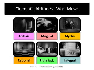 Integral Goes to the Movies | PPSX