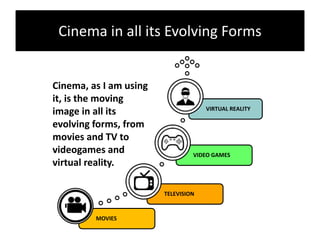 Integral Goes to the Movies | PPSX