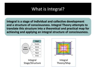 Integral Goes to the Movies | PPSX