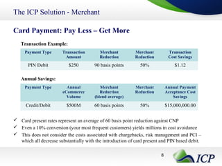 Icp Introduction To E Commerce Merchants September2009 Slide Share | PPT