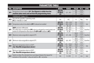 ICplus902_Manual_EN.pdf iskkksmmsmmmskakjdskla | PPT