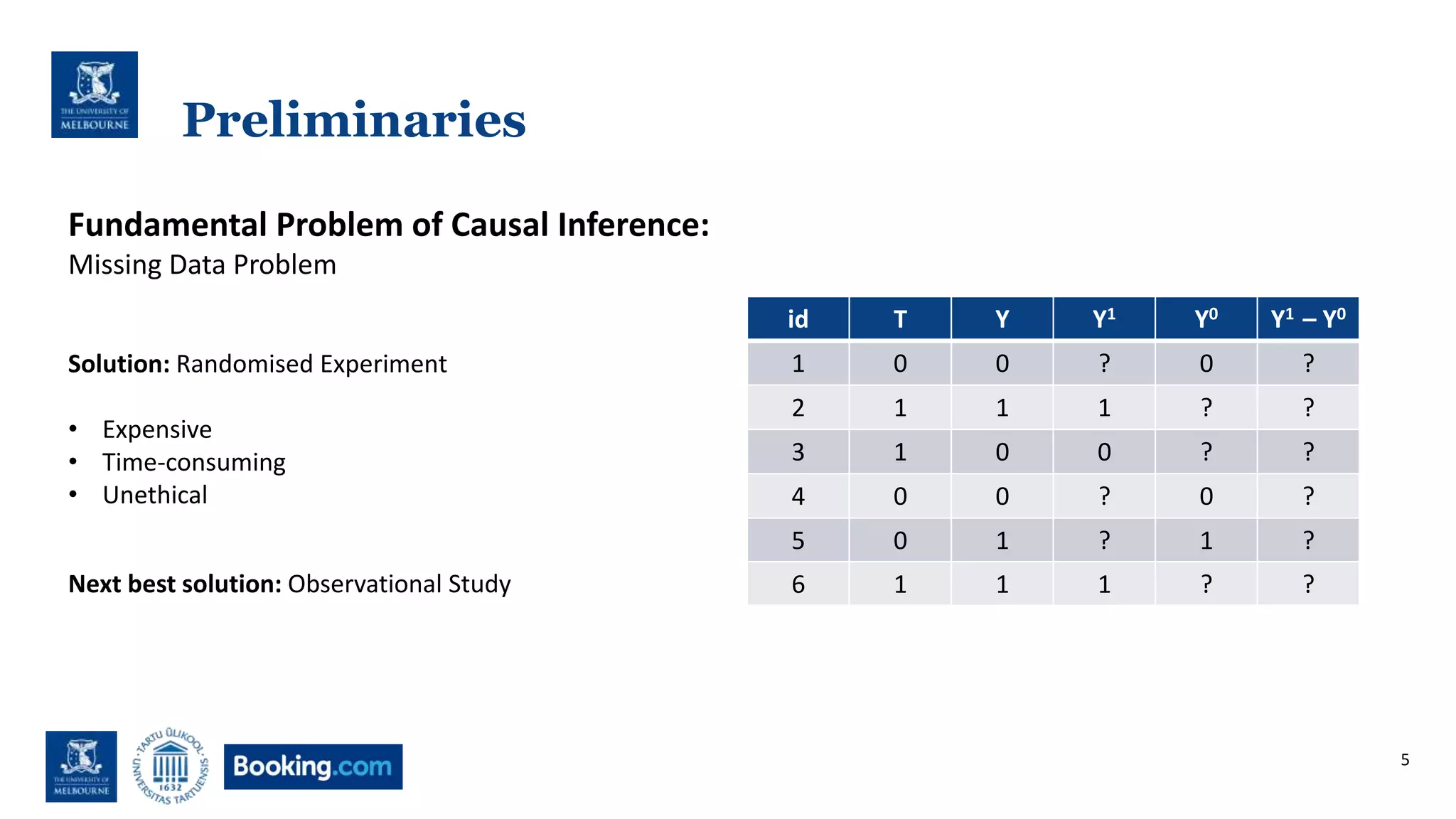 Process Mining Meets Causal Machine Learning: Discovering Causal Rules From Event Logs | PPTX
