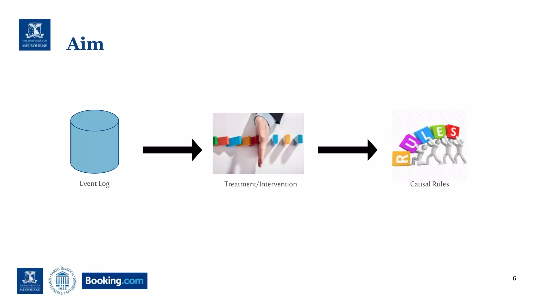 Process Mining Meets Causal Machine Learning Discovering Causal Rules