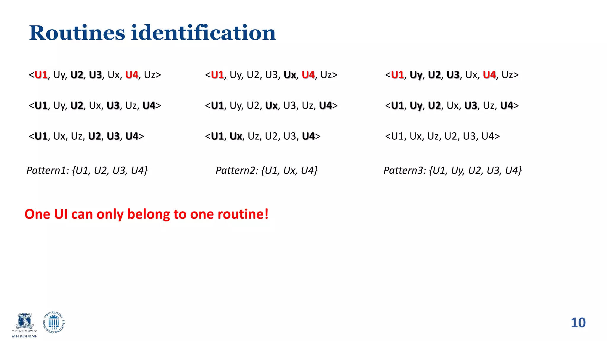 Identifying Candidate Routines For Robotic Process Automation From Unsegmented Ui Logs Ppt 8675
