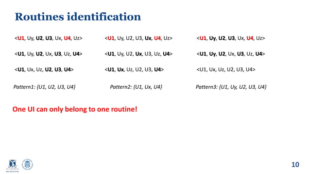 Identifying Candidate Routines for Robotic Process Automation From Unsegmented UI Logs | PPT
