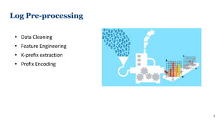 Prescriptive Process Monitoring for Cost-Aware Cycle Time Reduction | PPT