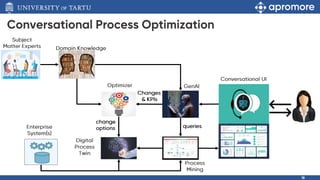 Walking the Way from Process Mining to AI-Driven Process Optimization | PPTX