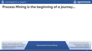 Walking the Way from Process Mining to AI-Driven Process Optimization | PPTX