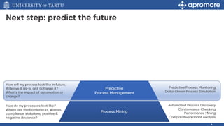 Walking the Way from Process Mining to AI-Driven Process Optimization | PPTX