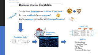 Discovery and Simulation of Business Processes with Probabilistic Resource Availability ...