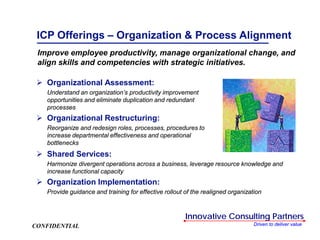 Icp Marketing Presentation Current1 | PPT