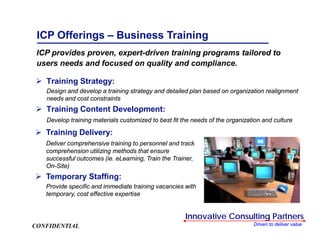 Icp Marketing Presentation Current1 | PPT