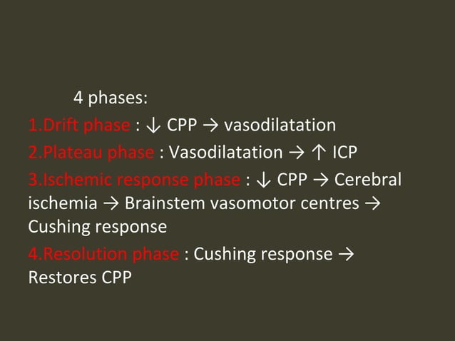 Icp monitoring &brainherniation | PPTX