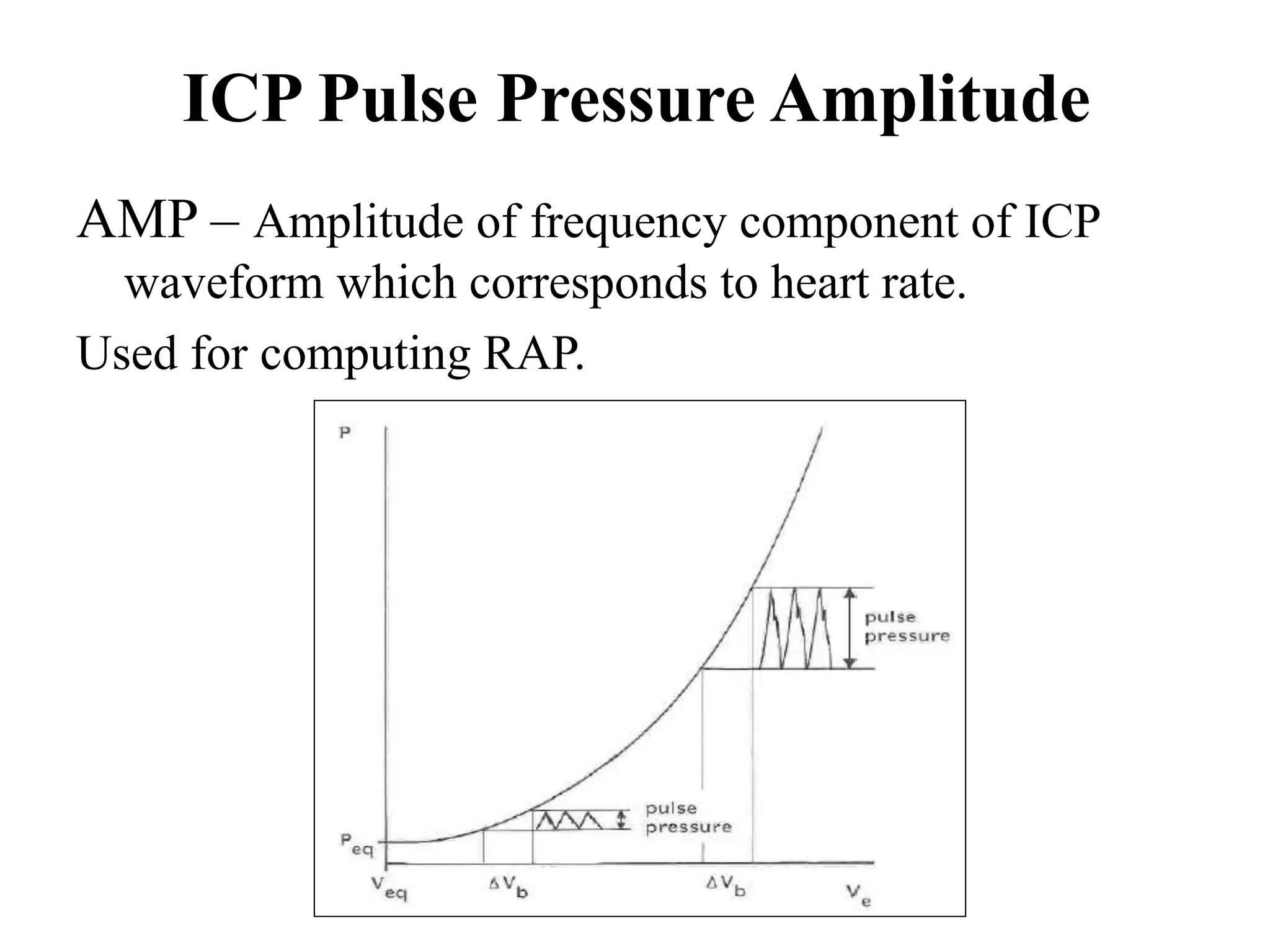 Icp monitoring seminar | PPTX | First Aid | Injuries