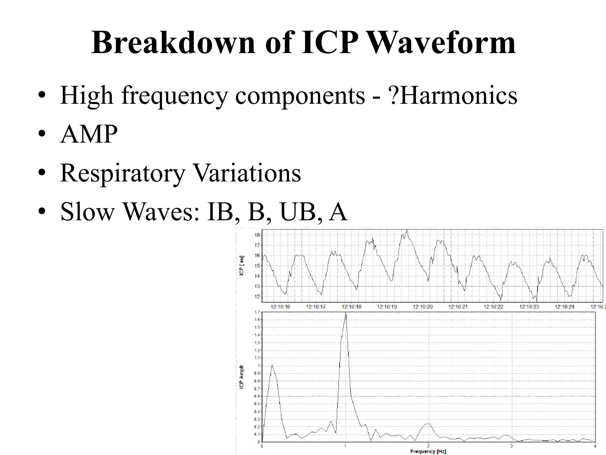 Icp monitoring seminar | PPTX