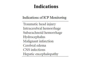 Icp monitoring seminar | PPTX