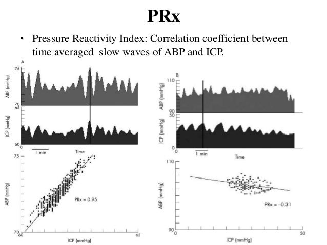 Icp monitoring seminar