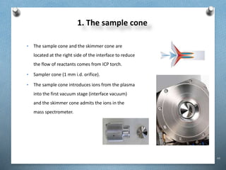 ICP / MS Technique | PPT