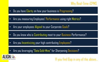 Intelligent Corporate Performance Management Systems | PPT