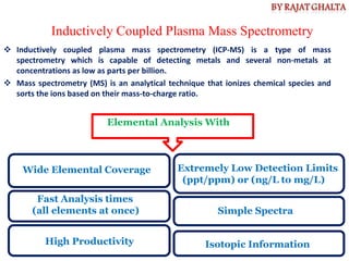 ICPMS (1).pptx