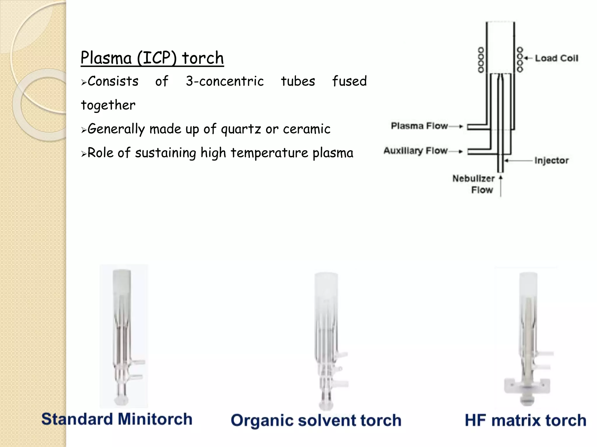 Icpms basics and instrumentation | PPTX