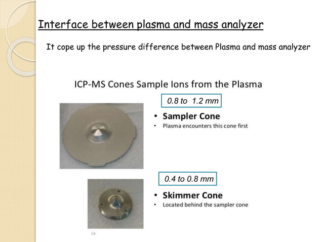 Icpms basics and instrumentation | PPTX