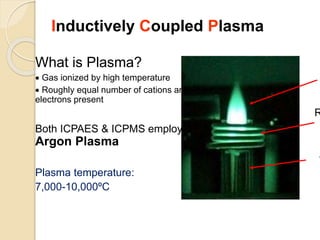 Icpms basics and instrumentation | PPTX