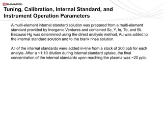 Analysis of Trace Elements in Water by EPA Method 200.8 using ICP Mass ...