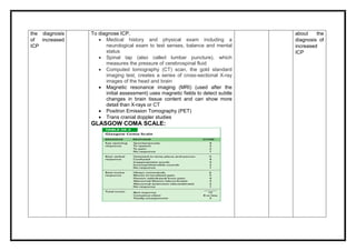 lessonplan on intra cranial presure(icp) | PDF