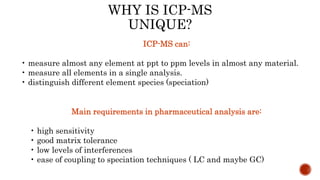 Icpms, paper 2, pamela | PPTX