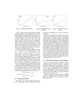 Hybrid Periodical Flooding in Unstructured Peer-to-Peer Networks | PDF