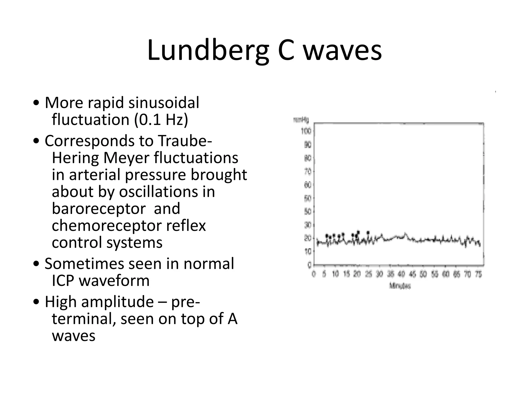 intracranial pressure monitoring | PPTX