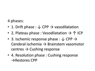intracranial pressure monitoring | PPTX