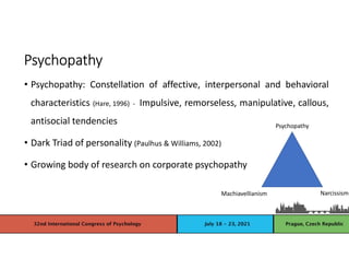 Employee Psychopathy - Effects on Job Performance and Well-being | PPT
