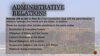 CENTRE STATE RELATIONS.pptx