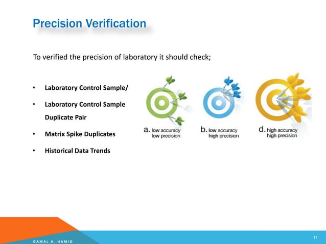 ICP QC protocol | PPTX | Chemistry | Science