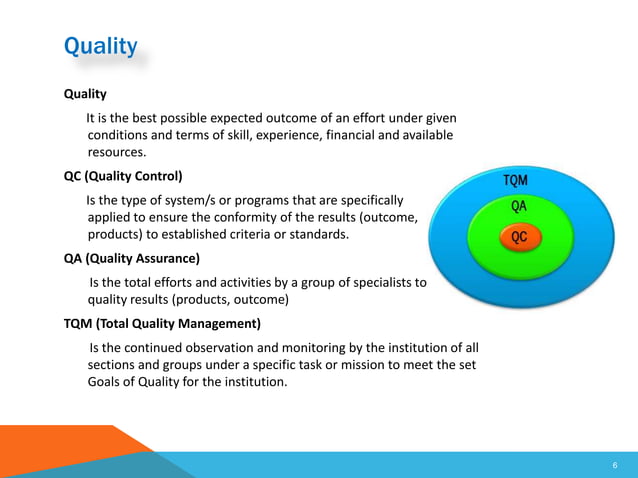 ICP QC protocol | PPTX | Chemistry | Science