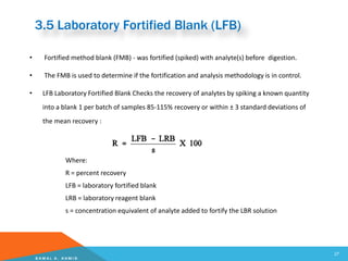 ICP QC protocol | PPT