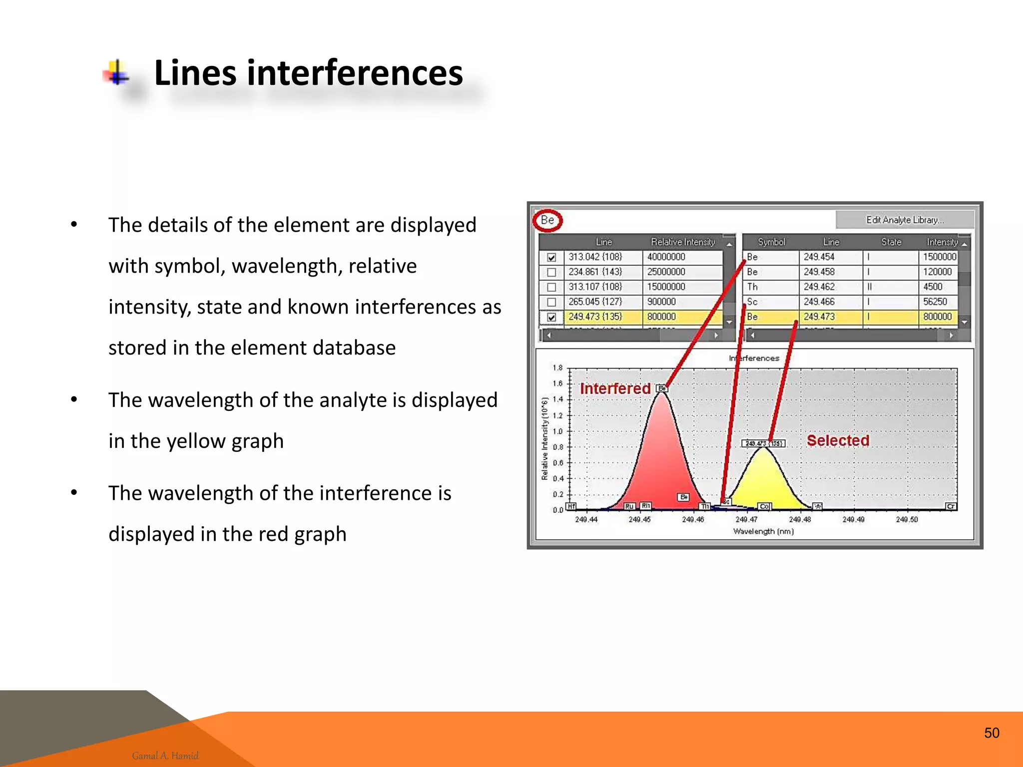 ICP software qtegra | PPTX