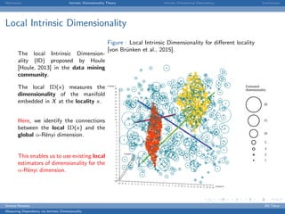 Measuring Dependency via Intrinsic Dimensionality (ICPR 2016) | PDF